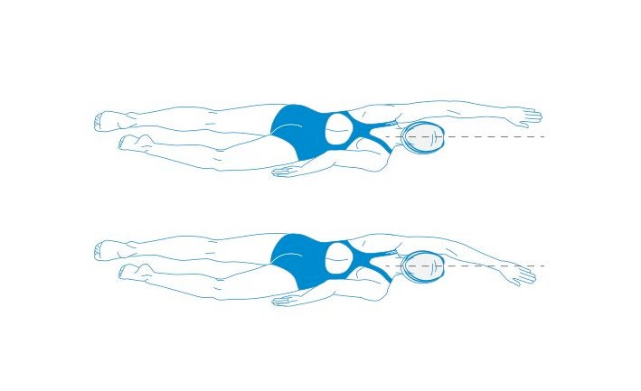 Swim Tip: Am I Crossing Over? – Triathlete