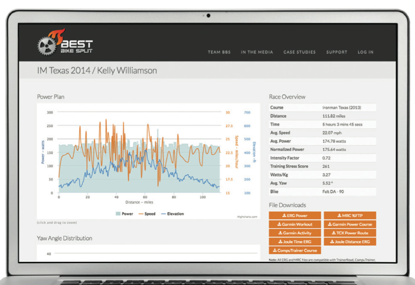 A Tool To Help You Create A Power Strategy – Triathlete