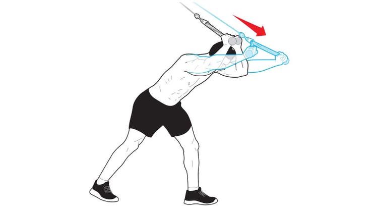 How to Treat and Prevent Forearm Strain