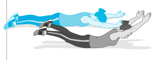 30-Minute Strength: Strong Back – Triathlete