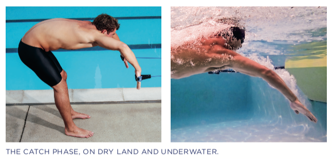 The Complete Guide to Using Tubing as a Swim Tool – Triathlete