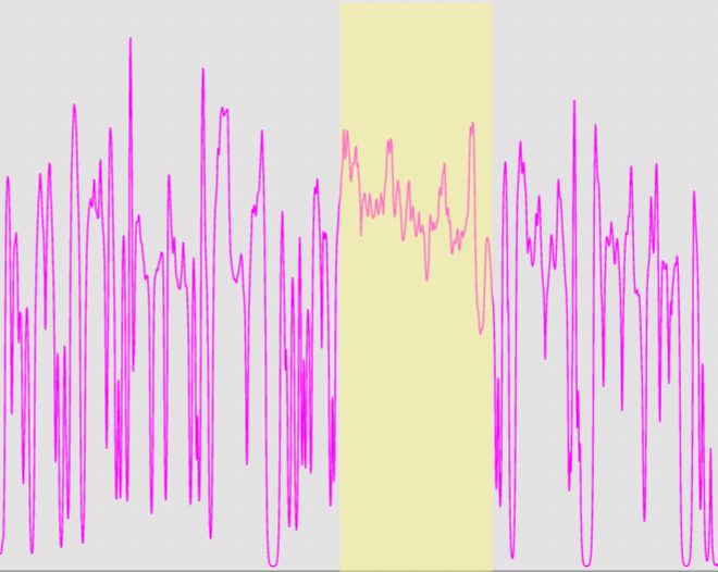 Dear Coach: What Is VI? – Triathlete